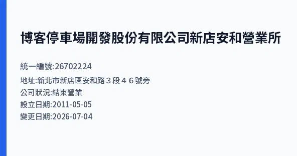 博客停車場開發股份有限公司新店安和營業所的照片-統編 26702224(新北市) 公司登記資料與營業項目詳細圖表