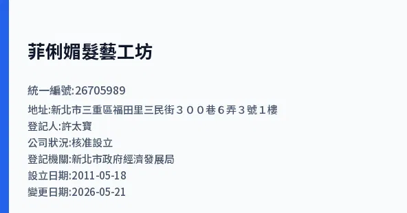菲俐媚髮藝工坊的照片-統編 26705989(新北市) 公司登記資料與營業項目詳細圖表
