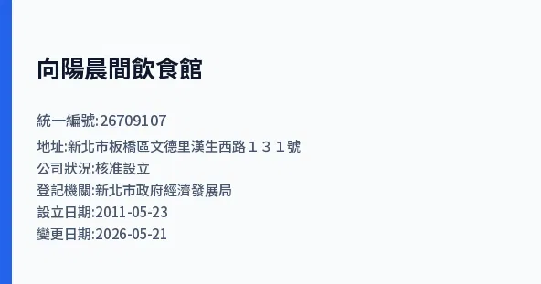 向陽晨間飲食館的照片-統編 26709107(新北市) 公司登記資料與營業項目詳細圖表