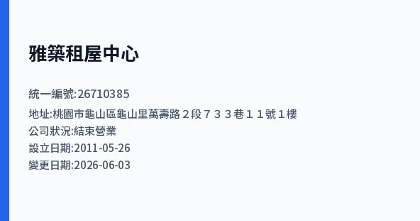 雅築租屋中心的照片-統編 26710385(桃園市) 公司登記資料與營業項目詳細圖表
