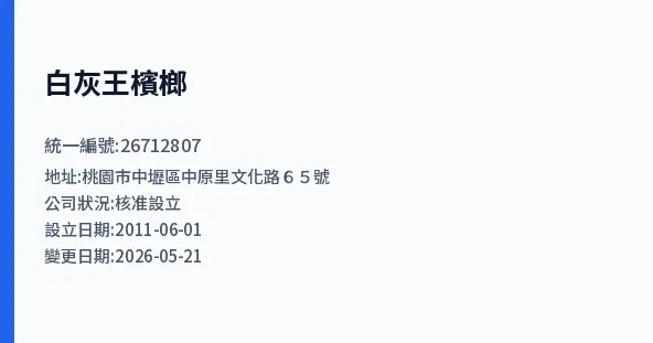 白灰王檳榔的照片-統編 26712807(桃園市) 公司登記資料與營業項目詳細圖表