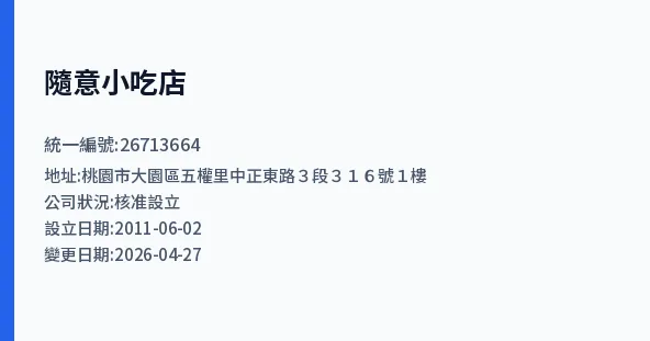 隨意小吃店的照片-統編 26713664(桃園市) 公司登記資料與營業項目詳細圖表