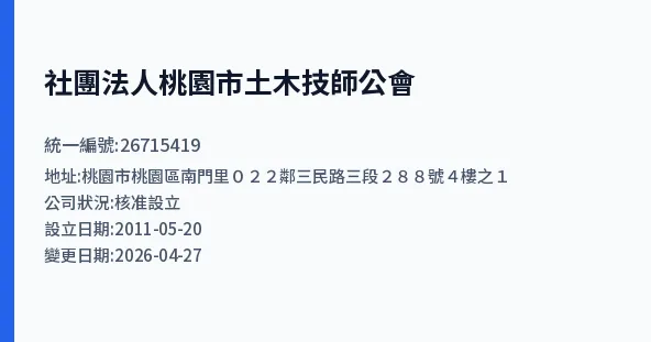 社團法人桃園市土木技師公會的照片-統編 26715419(桃園市) 公司登記資料與營業項目詳細圖表
