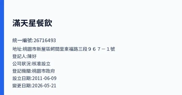 滿天星餐飲的照片-統編 26716493(桃園市) 公司登記資料與營業項目詳細圖表