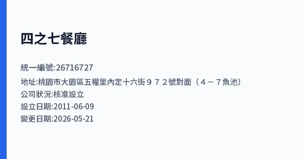 四之七餐廳的照片-統編 26716727(桃園市) 公司登記資料與營業項目詳細圖表