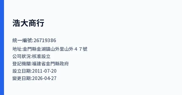 浩大商行的照片-統編 26719386(金門縣) 公司登記資料與營業項目詳細圖表