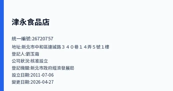 津永食品店的照片-統編 26720757(新北市) 公司登記資料與營業項目詳細圖表