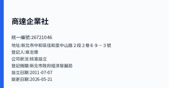 商達企業社的照片-統編 26721046(新北市) 公司登記資料與營業項目詳細圖表
