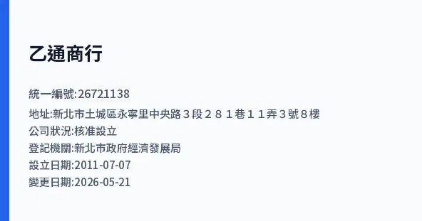 乙通商行的照片-統編 26721138(新北市) 公司登記資料與營業項目詳細圖表