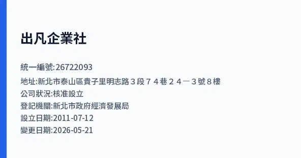 出凡企業社的照片-統編 26722093(新北市) 公司登記資料與營業項目詳細圖表