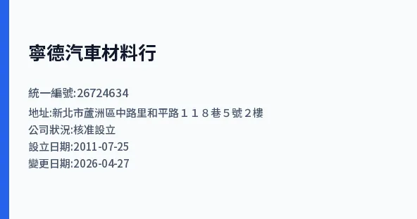 寧德汽車材料行的照片-統編 26724634(新北市) 公司登記資料與營業項目詳細圖表