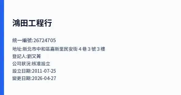 鴻田工程行的照片-統編 26724705(新北市) 公司登記資料與營業項目詳細圖表