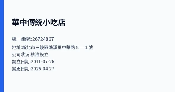 華中傳統小吃店的照片-統編 26724867(新北市) 公司登記資料與營業項目詳細圖表
