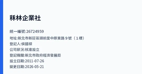 秝林企業社的照片-統編 26724959(新北市) 公司登記資料與營業項目詳細圖表