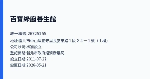 百寶綠廚養生館的照片-統編 26725155(臺北市) 公司登記資料與營業項目詳細圖表