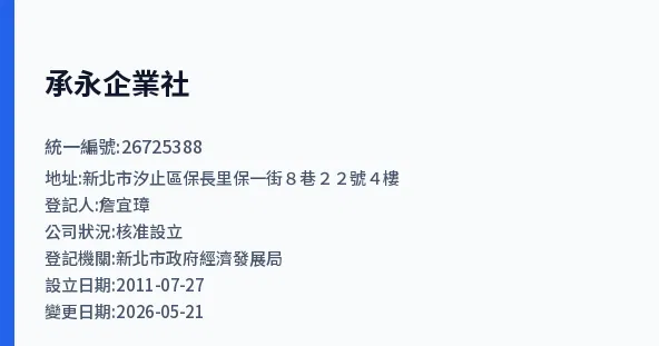 承永企業社的照片-統編 26725388(新北市) 公司登記資料與營業項目詳細圖表