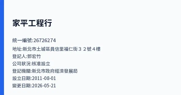 家平工程行的照片-統編 26726274(新北市) 公司登記資料與營業項目詳細圖表
