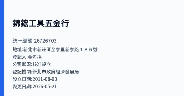 錦鋐工具五金行的照片-統編 26726703(新北市) 公司登記資料與營業項目詳細圖表