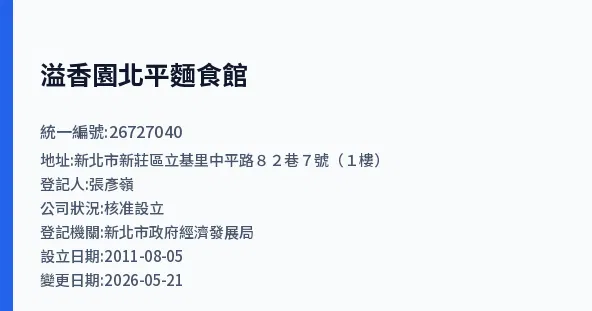 溢香園北平麵食館的照片-統編 26727040(新北市) 公司登記資料與營業項目詳細圖表