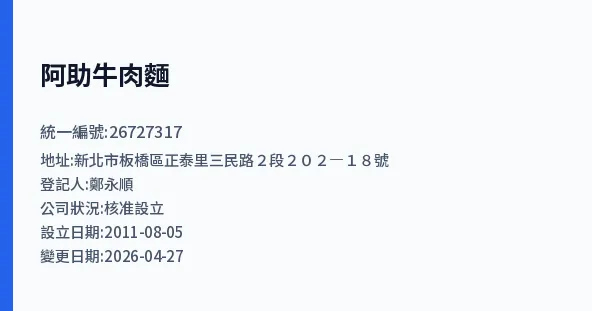 阿助牛肉麵的照片-統編 26727317(新北市) 公司登記資料與營業項目詳細圖表