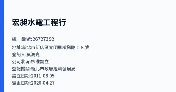 宏昶水電工程行的照片-統編 26727392(新北市) 公司登記資料與營業項目詳細圖表