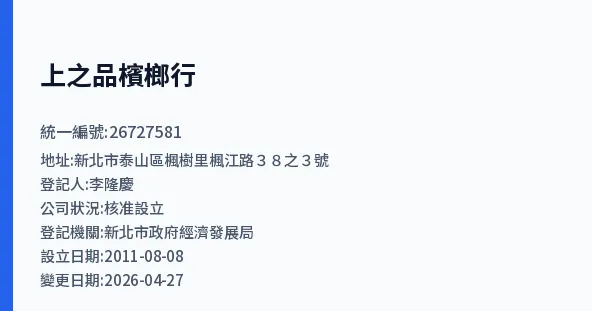 上之品檳榔行的照片-統編 26727581(新北市) 公司登記資料與營業項目詳細圖表