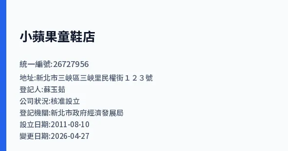 小蘋果童鞋店的照片-統編 26727956(新北市) 公司登記資料與營業項目詳細圖表