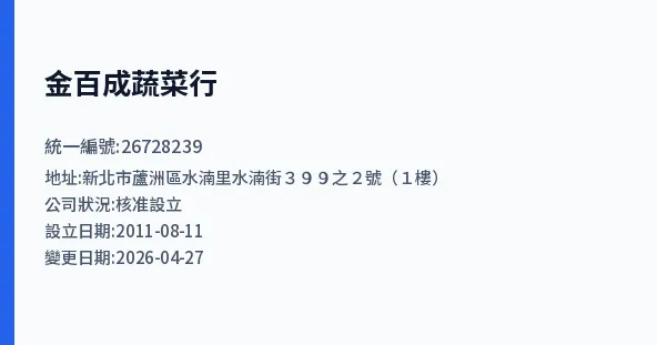 金百成蔬菜行的照片-統編 26728239(新北市) 公司登記資料與營業項目詳細圖表