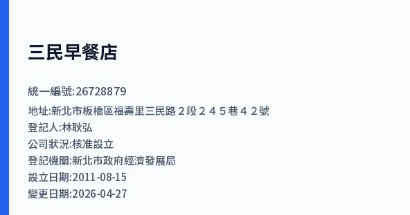 三民早餐店的照片-統編 26728879(新北市) 公司登記資料與營業項目詳細圖表