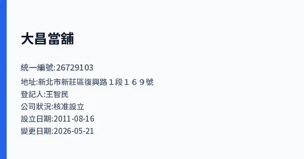 大昌當舖的照片-統編 26729103(新北市) 公司登記資料與營業項目詳細圖表