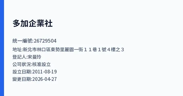 多加企業社的照片-統編 26729504(新北市) 公司登記資料與營業項目詳細圖表