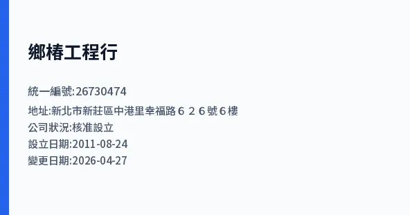 鄉椿工程行的照片-統編 26730474(新北市) 公司登記資料與營業項目詳細圖表