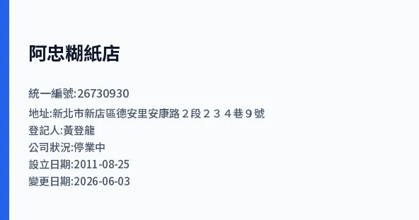 阿忠糊紙店的照片-統編 26730930(新北市) 公司登記資料與營業項目詳細圖表