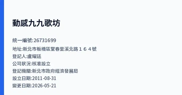 動感九九歌坊的照片-統編 26731699(新北市) 公司登記資料與營業項目詳細圖表