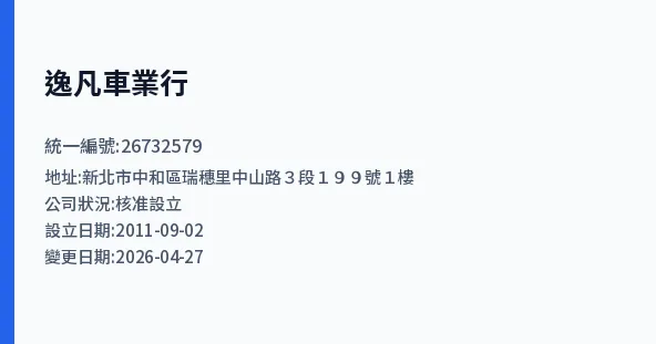 逸凡車業行的照片-統編 26732579(新北市) 公司登記資料與營業項目詳細圖表