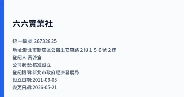六六實業社的照片-統編 26732825(新北市) 公司登記資料與營業項目詳細圖表