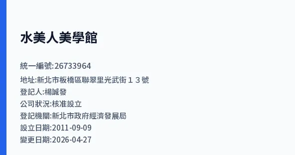 水美人美學館的照片-統編 26733964(新北市) 公司登記資料與營業項目詳細圖表