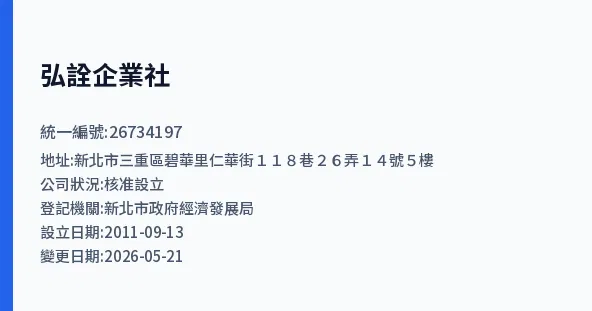 弘詮企業社的照片-統編 26734197(新北市) 公司登記資料與營業項目詳細圖表