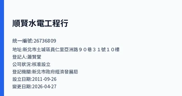順賢水電工程行的照片-統編 26736809(新北市) 公司登記資料與營業項目詳細圖表