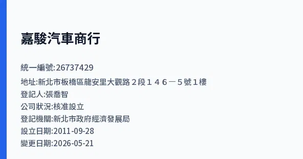 嘉駿汽車商行的照片-統編 26737429(新北市) 公司登記資料與營業項目詳細圖表