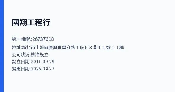 國翔工程行的照片-統編 26737618(新北市) 公司登記資料與營業項目詳細圖表