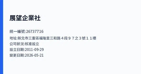 展望企業社的照片-統編 26737716(新北市) 公司登記資料與營業項目詳細圖表
