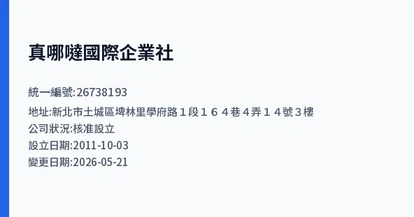 真哪噠國際企業社的照片-統編 26738193(新北市) 公司登記資料與營業項目詳細圖表