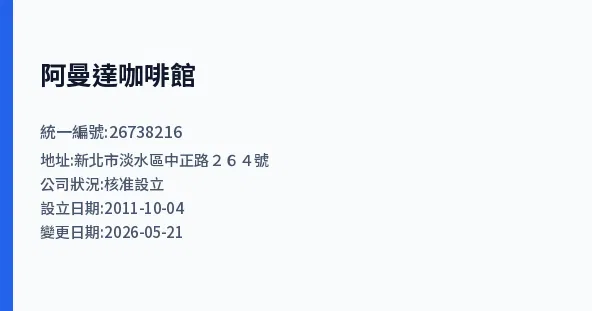 阿曼達咖啡館的照片-統編 26738216(新北市) 公司登記資料與營業項目詳細圖表