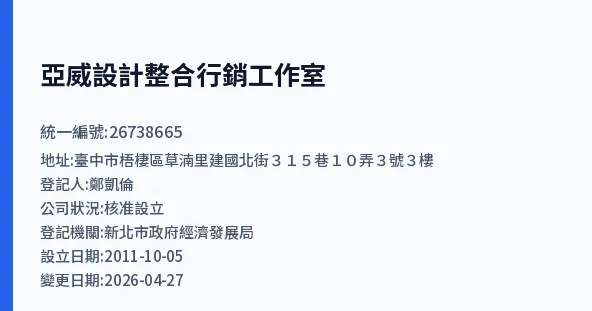 亞威設計整合行銷工作室的照片-統編 26738665(臺中市) 公司登記資料與營業項目詳細圖表