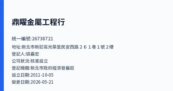 鼎矅金屬工程行的照片-統編 26738721(新北市) 公司登記資料與營業項目詳細圖表