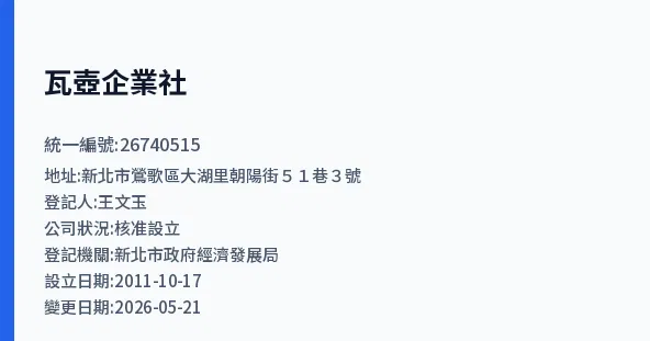 瓦壺企業社的照片-統編 26740515(新北市) 公司登記資料與營業項目詳細圖表
