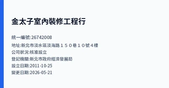 金太子室內裝修工程行的照片-統編 26742008(新北市) 公司登記資料與營業項目詳細圖表