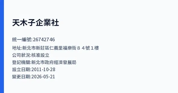 天木子企業社的照片-統編 26742746(新北市) 公司登記資料與營業項目詳細圖表