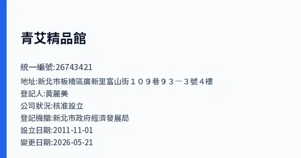 青艾精品館的照片-統編 26743421(新北市) 公司登記資料與營業項目詳細圖表